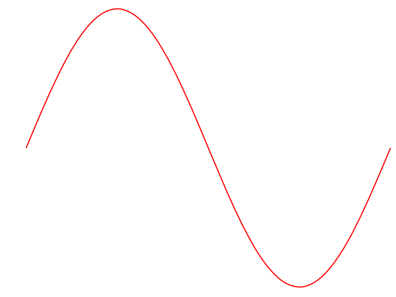 Audio Made Easy – Sound Advice Vol 1. | Analog Revolution